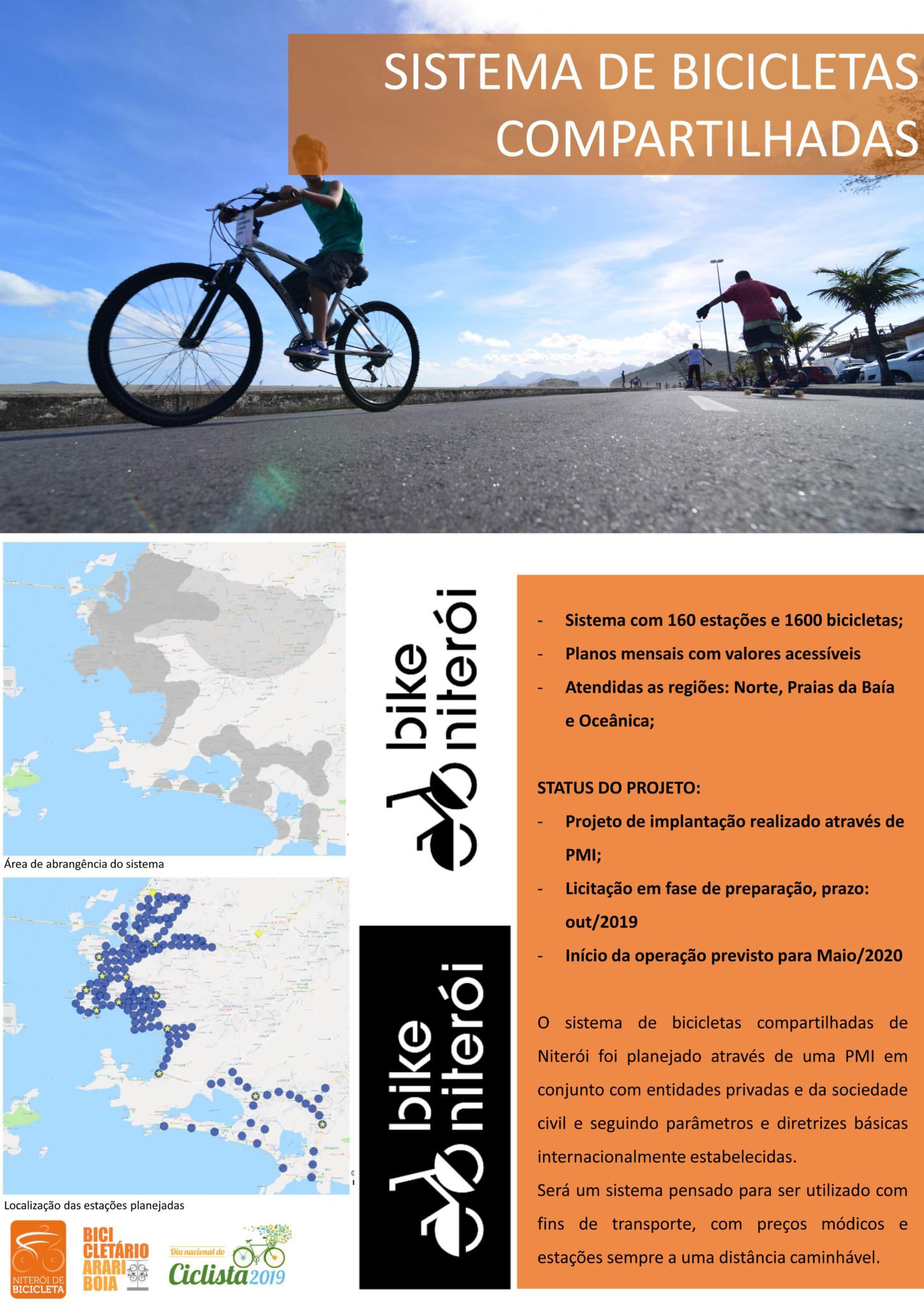 Projetos Niteroi De Bicicleta